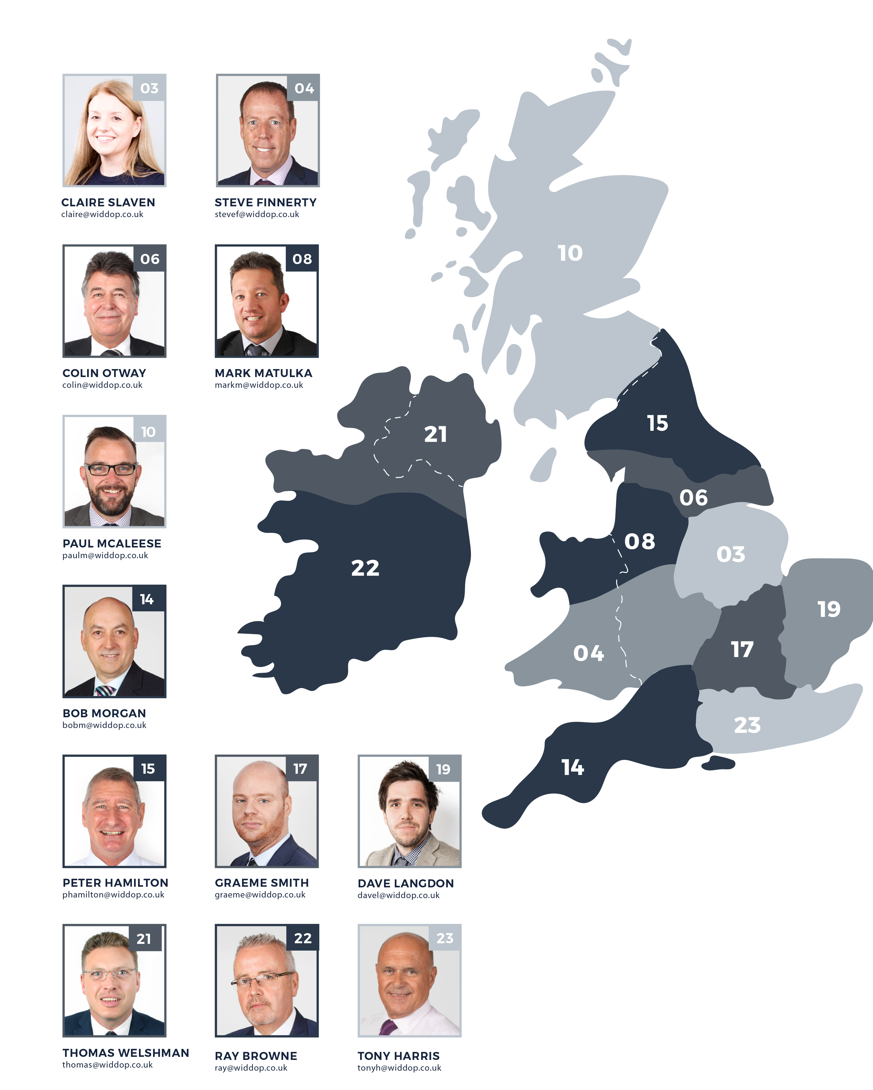 Territory Reps - UK & Ireland Independent Shops